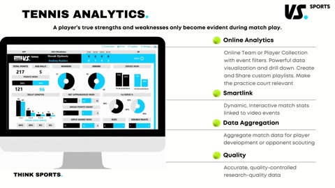 Dartfish.tv - VS Tennis Analytics
